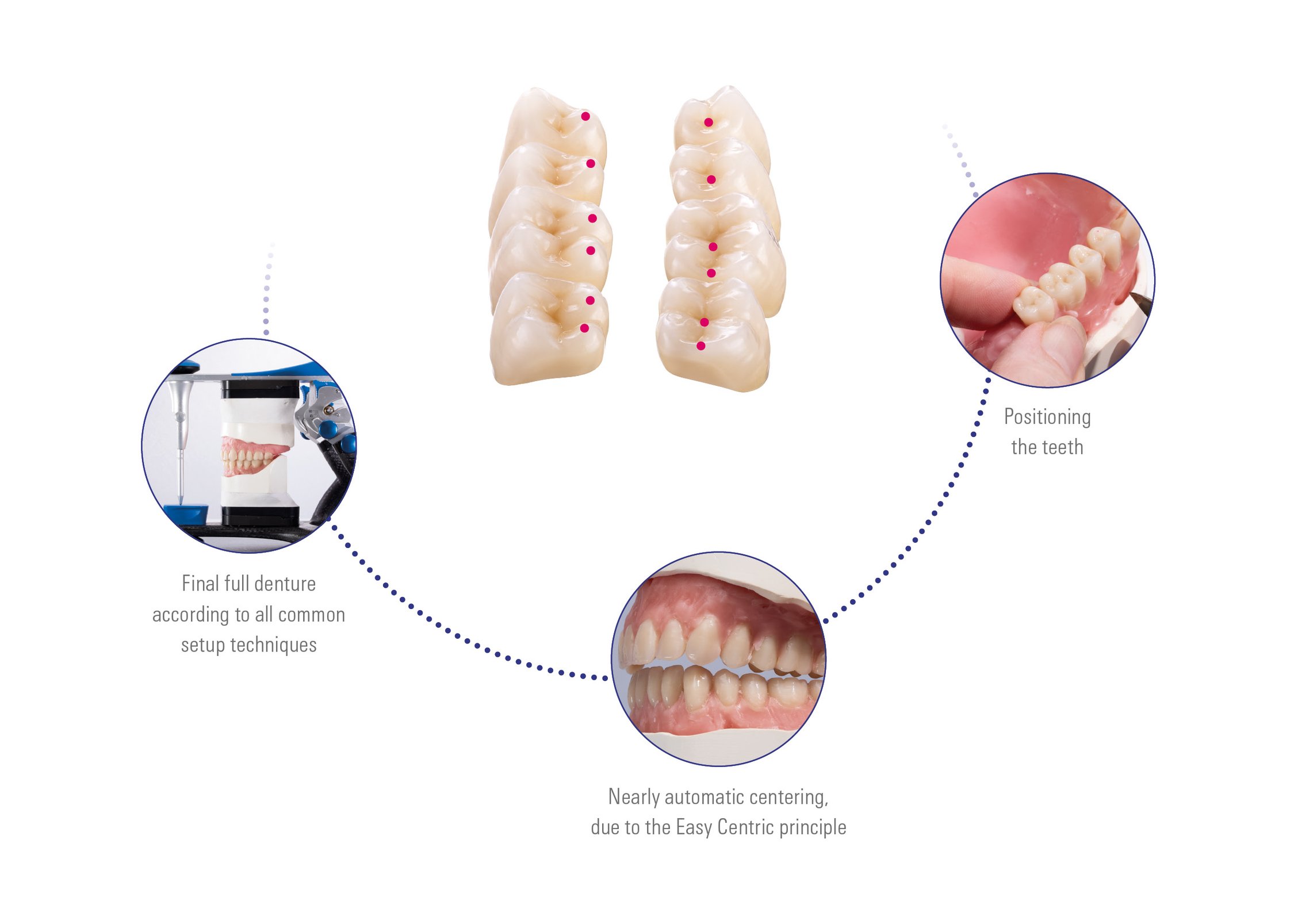 VITA MFT - Easy. Right on Point.